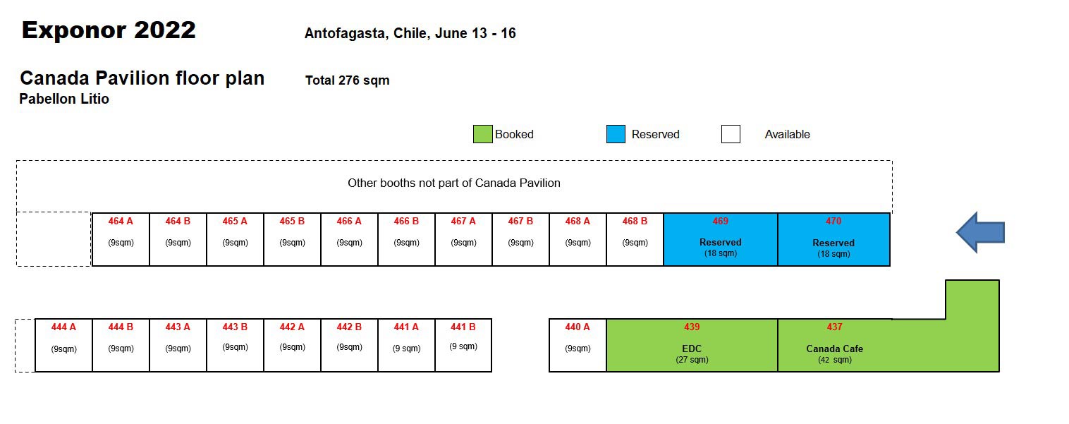 Activation Laboratories Ltd. (Actlabs) - MSTA CANADA