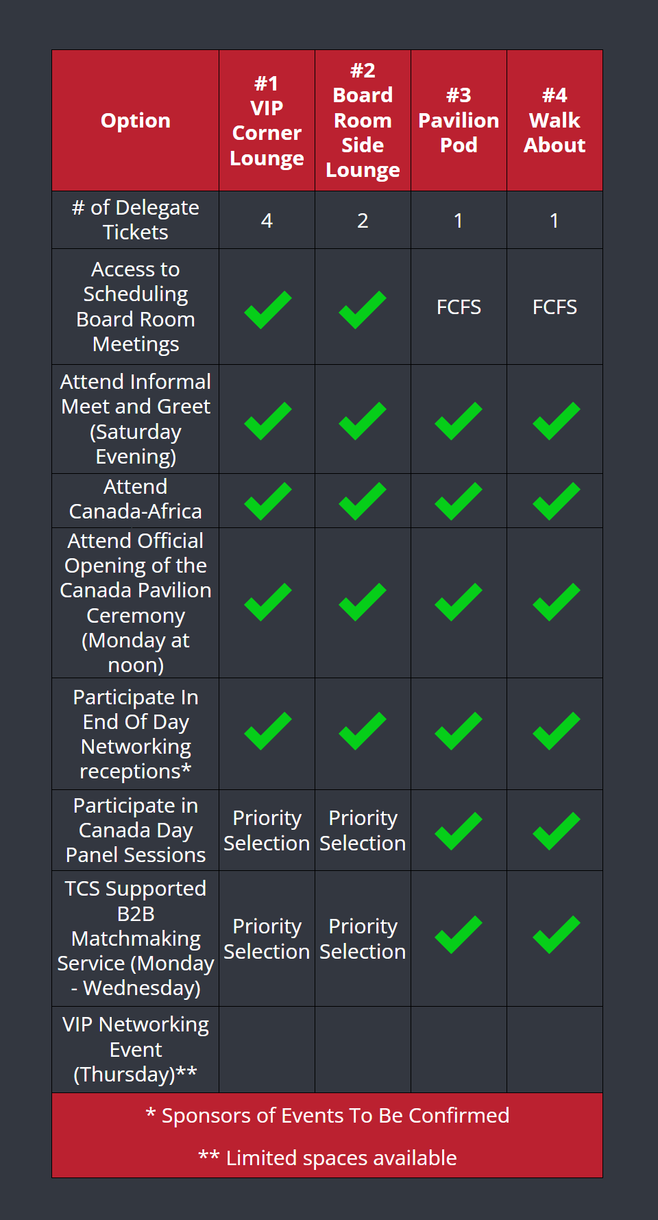 Event: Indaba Mining 2023, Feb 6-9 - MSTA CANADA